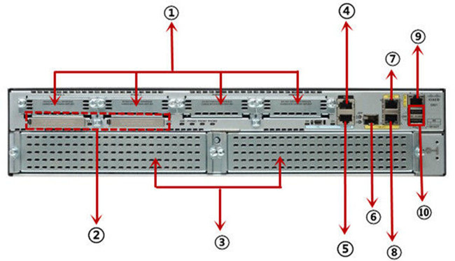 Cisco Small Business Gigabit Router 2951 Voice Bundle With UC License ...