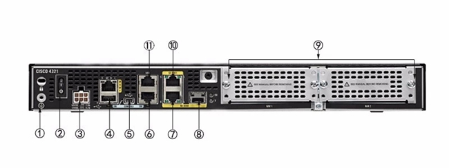 Durable Cisco ISR Router With 2GE,2NIM,4G FLASH,4G DRAM,IPB ISR4331/K9