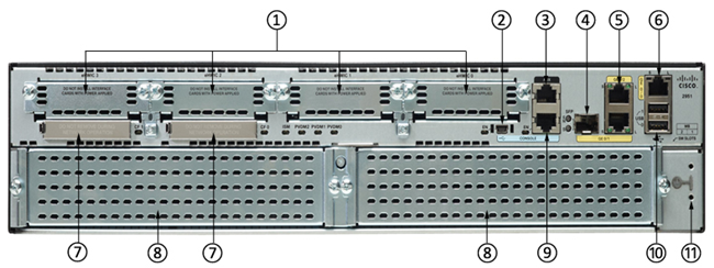 Cisco 2900 Series Integrated Services Routers Security Bundle ISR G2 ...